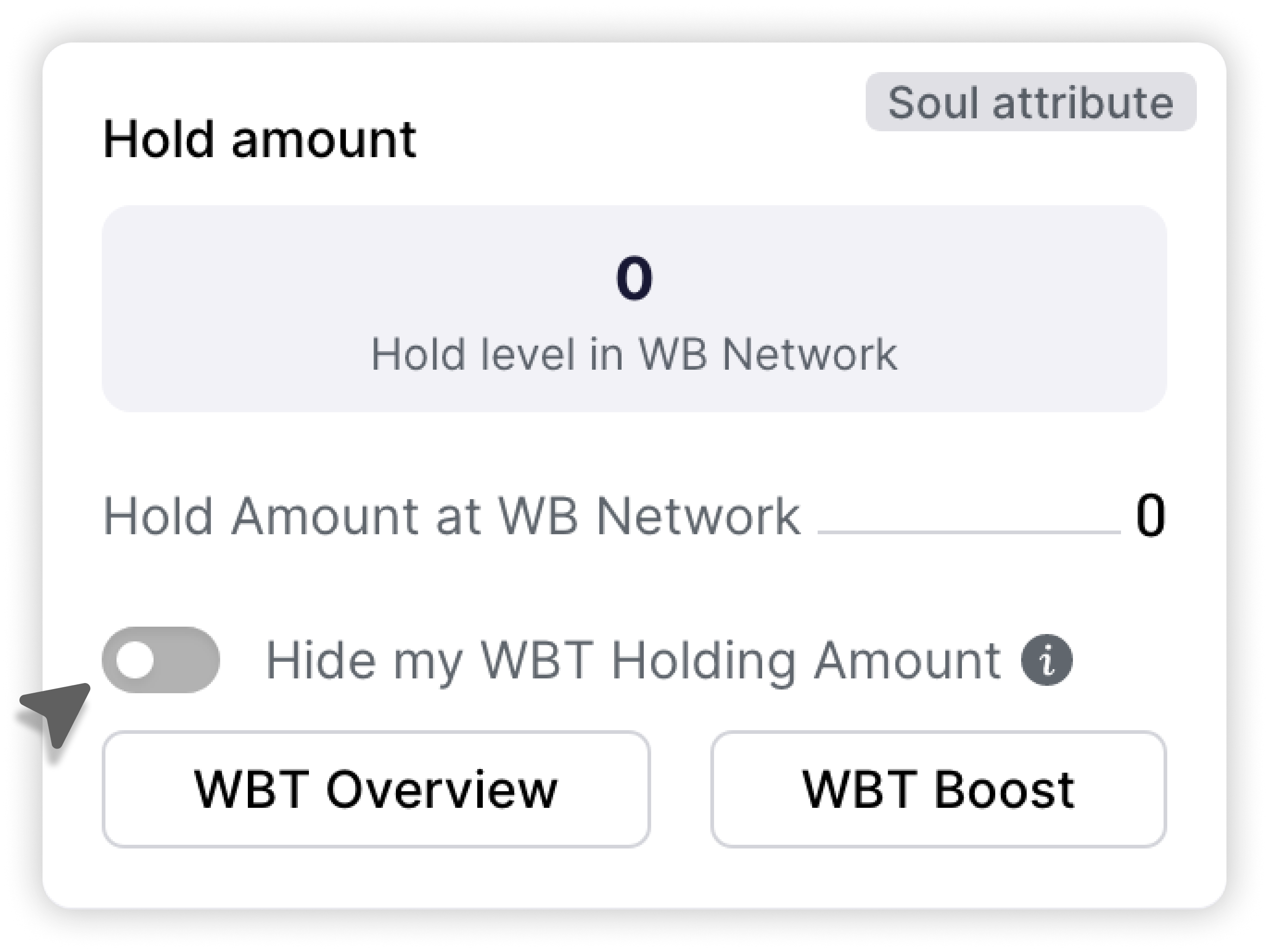 Everything you need to know about SoulDrop – WhiteBIT