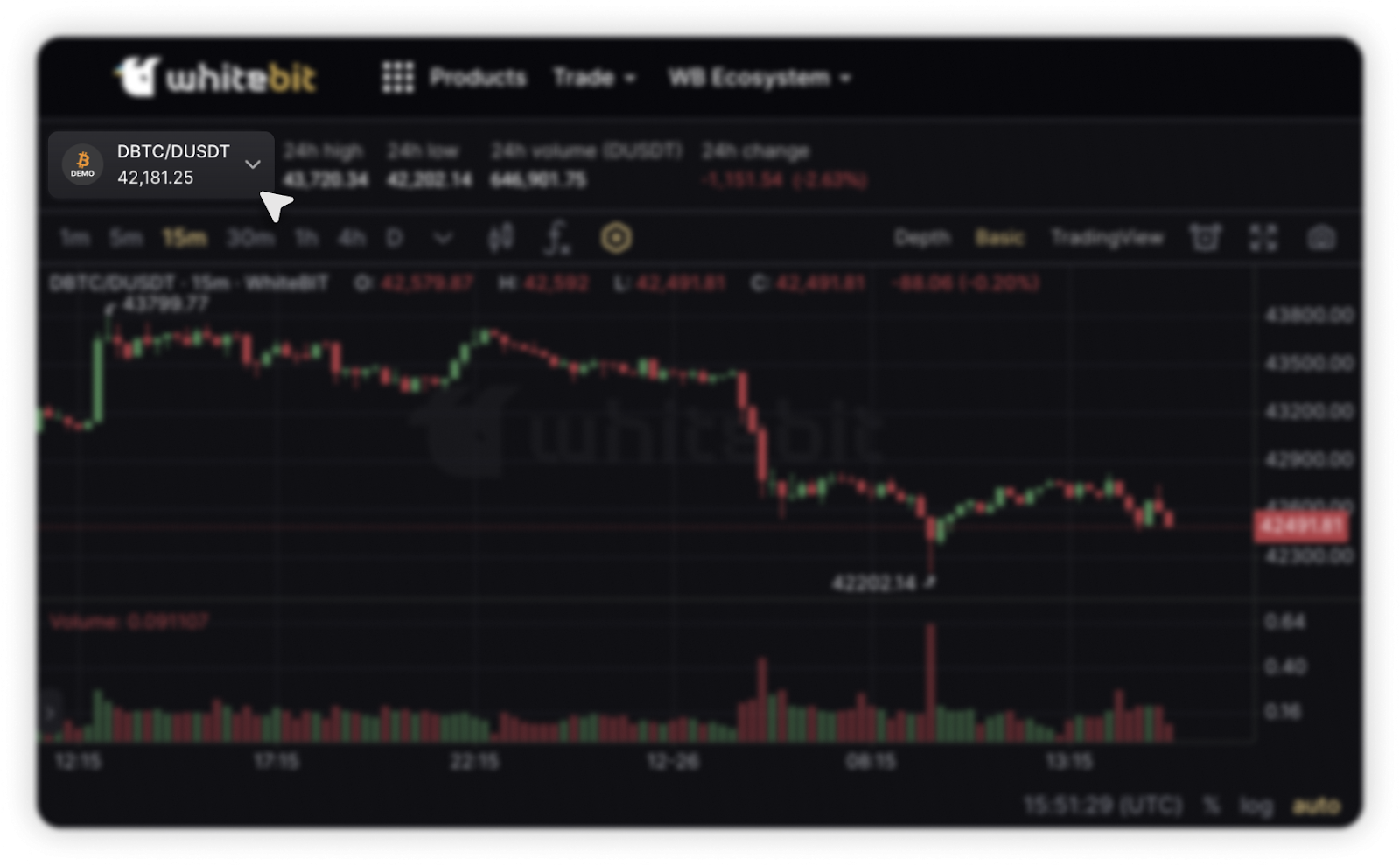 What is Demo Token and how to get it? – WhiteBIT