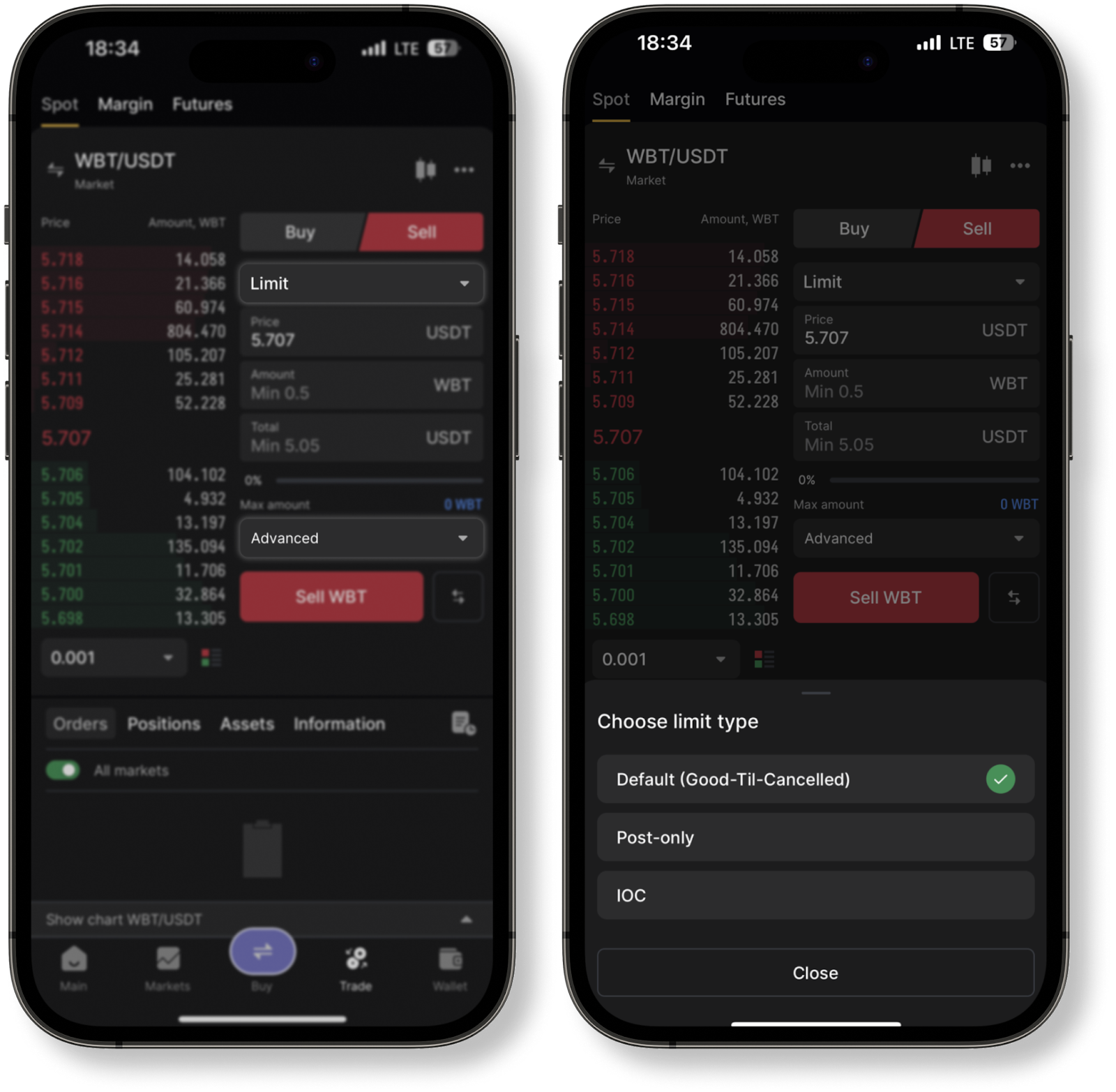 Interruptores de Post Only e IOC – WhiteBIT